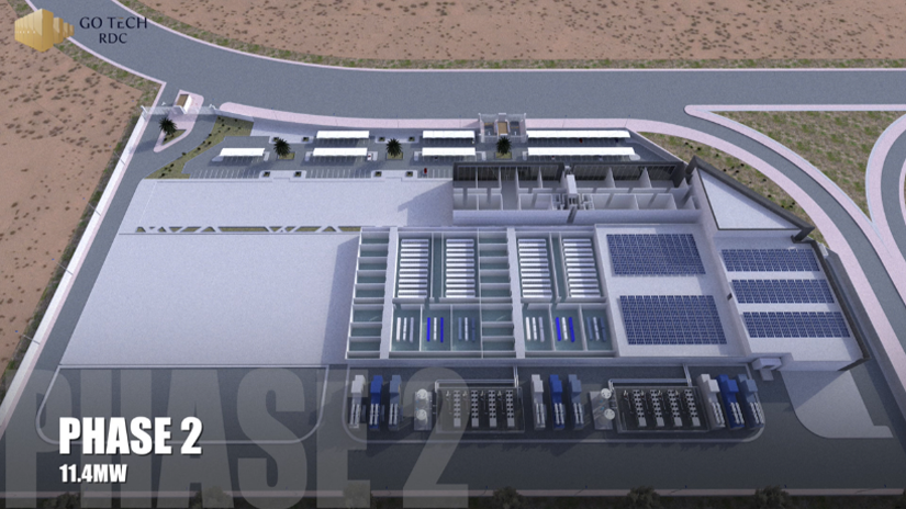 Project Experience – X2X Group Data Center Consulting Services